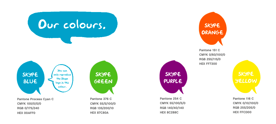 How to Create a Brand Style Guide for Your Website
