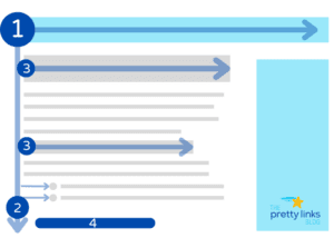 F-Shaped Patterns vs. Z-Shaped Patterns: Which Design Method Is Right ...